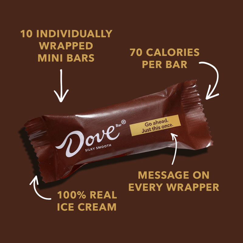 DOVE Ice Cream Minis, Milk Chocolate Salted Caramel Chocolate Ice Cream ...